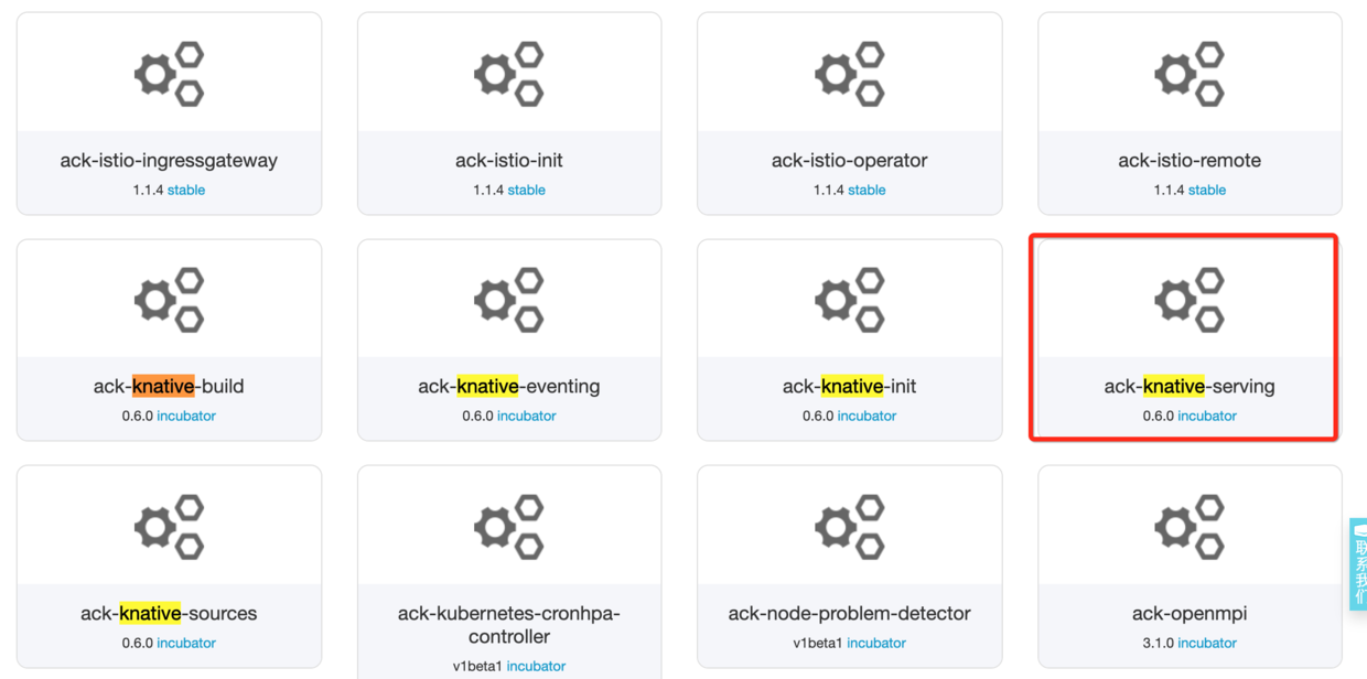 Knative 初体验：Serving Hello World - 知乎