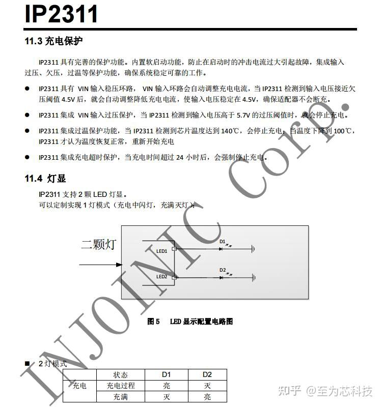 至为芯科技手电筒充电池电源管理方案应用芯片——IP2311，单节锂电池同步开关降压充电 - 知乎