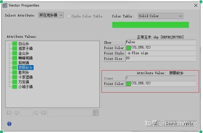 Arcgis、ENVI、QGis常用功能 - 知乎
