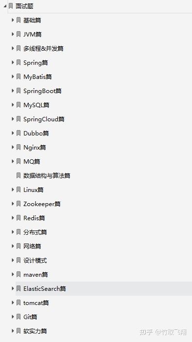 立即收藏！阿里首次公布 Java10W 字面试复盘笔记（覆盖所有Java核心面试知识点） - 知乎