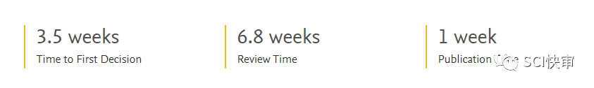 影响因子3.5，JCR2区，最快1个多月可接受，无版面费 - 知乎
