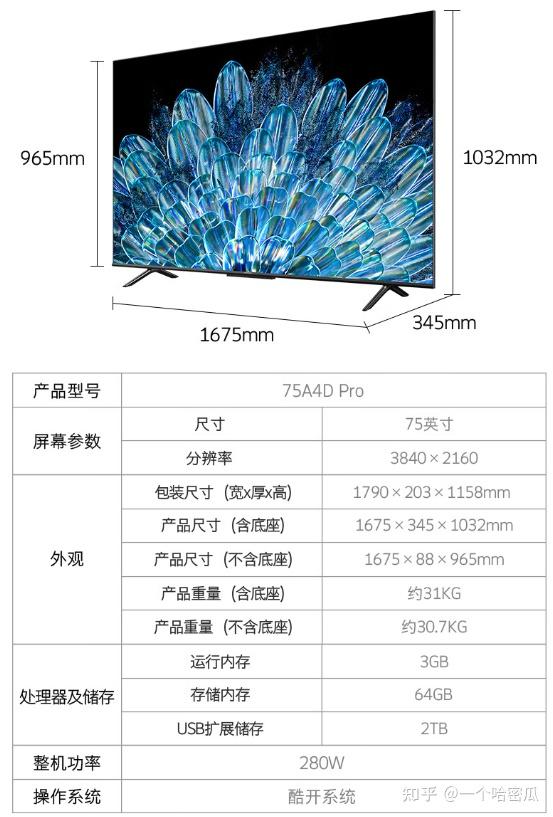 预算 3000 左右，有哪些性价比电视推荐？创维新品 A4D Pro 值得买吗？