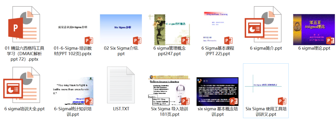六西格玛知识培训PPT-12个文件.zip - 知乎