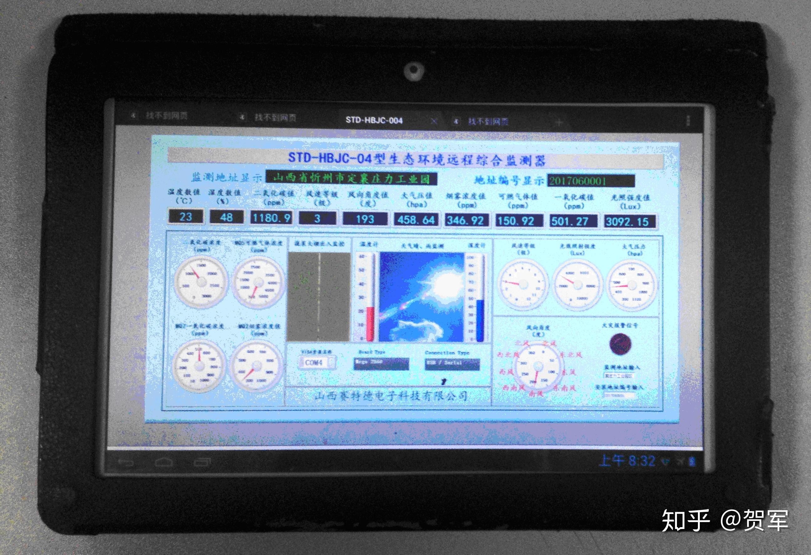 边防哨所蔬菜种植配套设备《STD-HBJC-04 型生态环境远程综合监测器》 - 知乎
