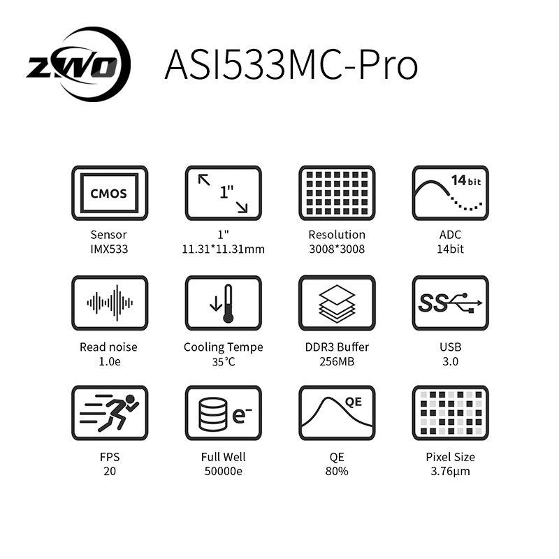 田麦干货 | 用买单反的钱，组装一套入门级天文深空拍摄设备 - 知乎