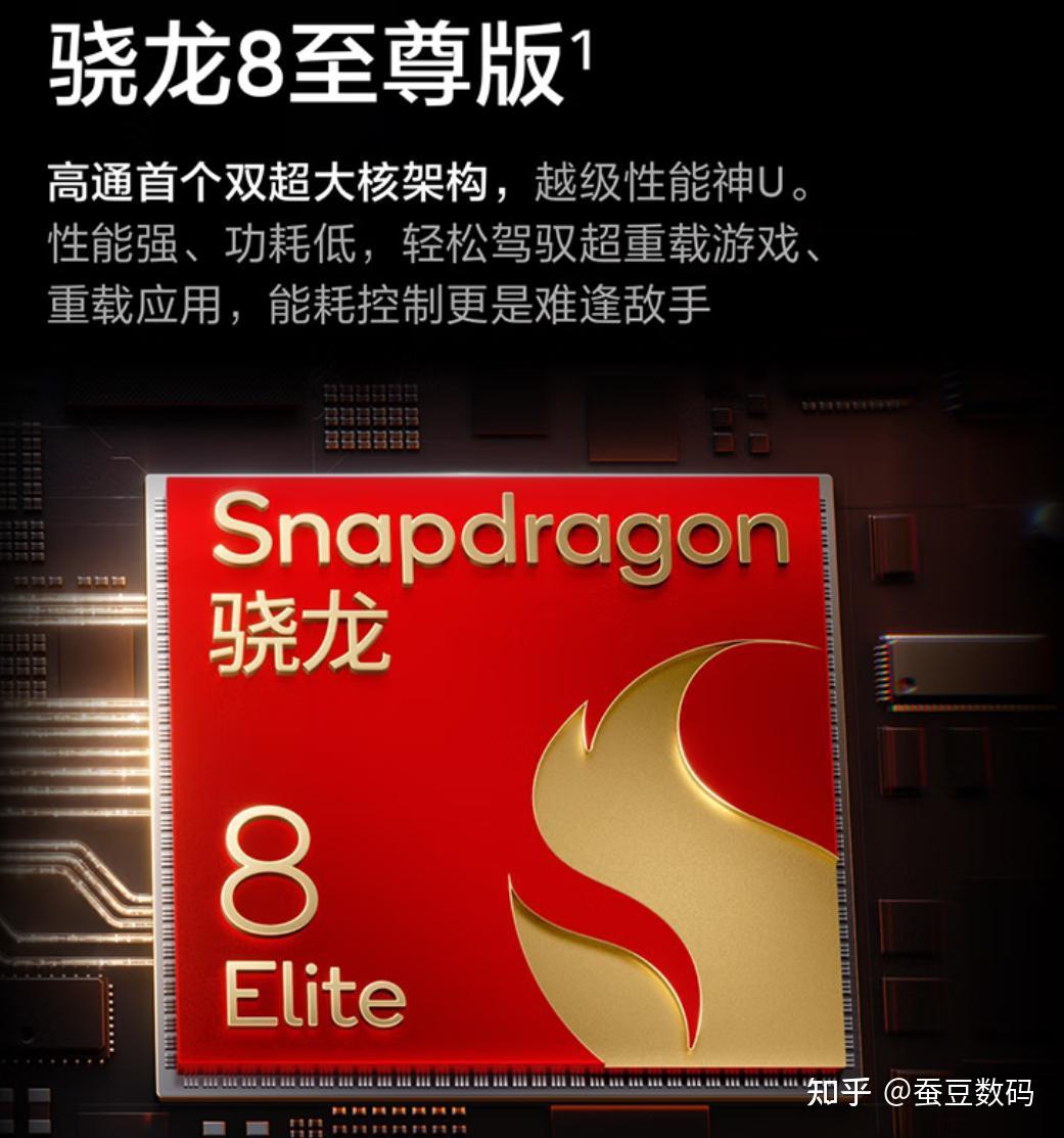 真我 GT8 “最强标准版” 凭什么戳中年轻人？ - 知乎