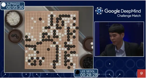 鄂维南：机器学习的数学本质 - 知乎