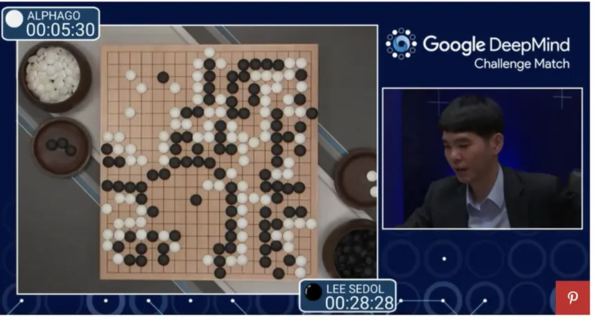 鄂维南：机器学习的数学本质 - 知乎