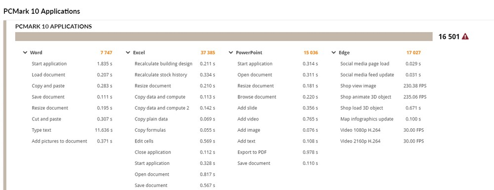 GIGABYTE AORUS 17X 开箱测评：综合测试分析 - 知乎