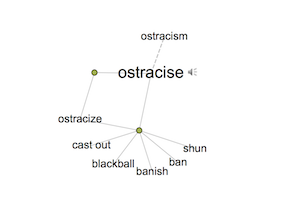 GRE单词关 | 1 / 1000 | Ostracize - 知乎