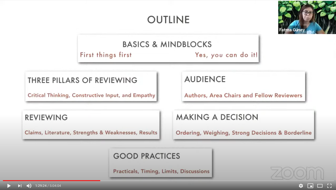 How to write a good review? (CVPR 2020) - 知乎