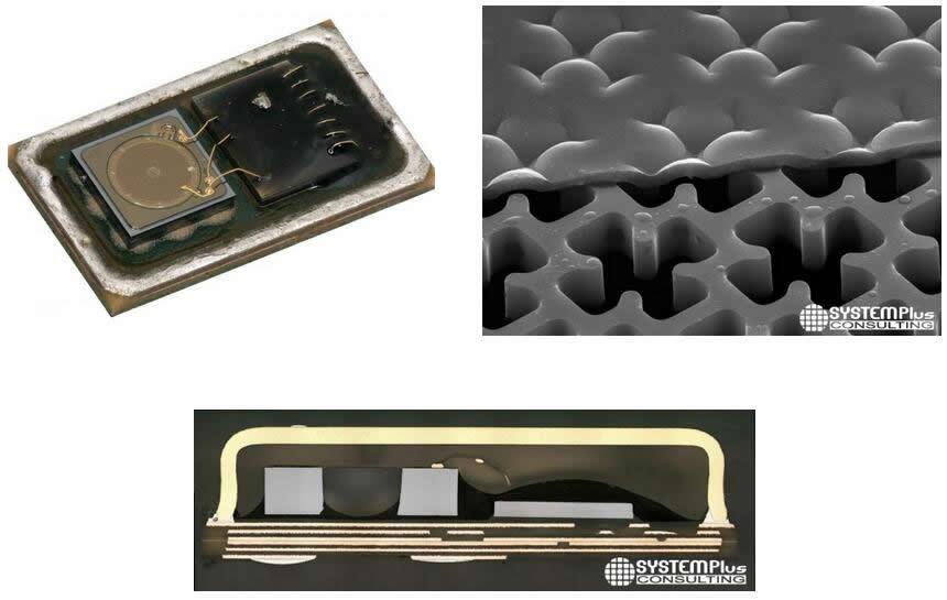 《消费类MEMS麦克风对比分析-2020版》 - 知乎