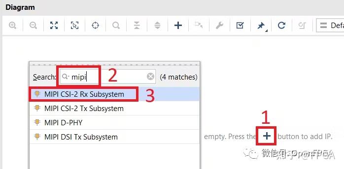 Xilinx FPGA MIPI 接口简单说明 - 知乎