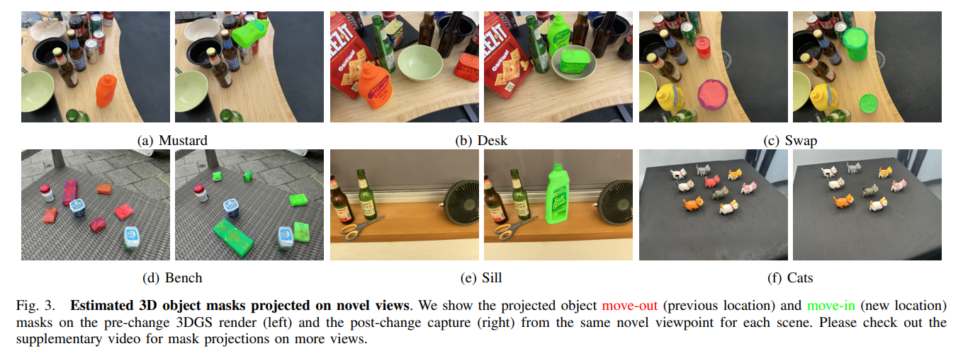 NeRF/3DGS&Beyond11.8（GVKF，反射感知NeRF，GS2Pose，3DGS-CD，MVSplat360，SCGaussian，FreeViewGS，ProEdit，LVI ...