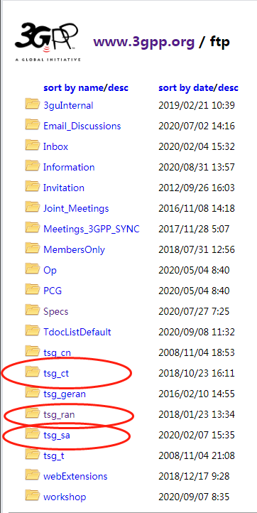 LTE系统简介（二）：如何向3GPP查询标准 - 知乎