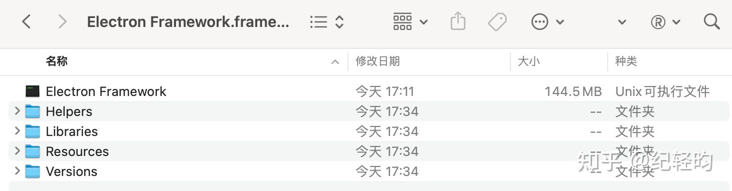 pnpm安装Electron的坑，你遇到了吗？ - 知乎