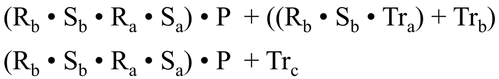 FTransform 的悲惨故事(The Tragic Tale of FTransform) - 知乎