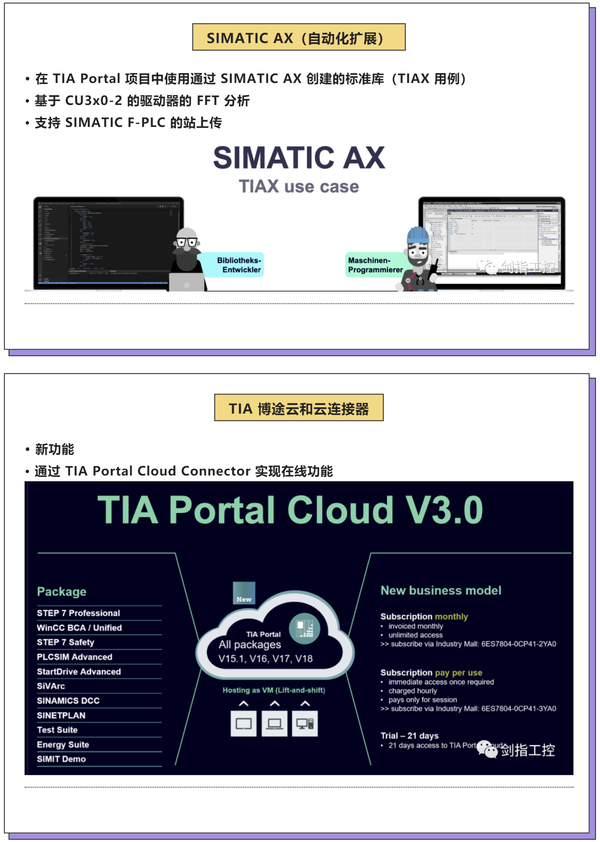 TIA Portal V18更新 - 知乎