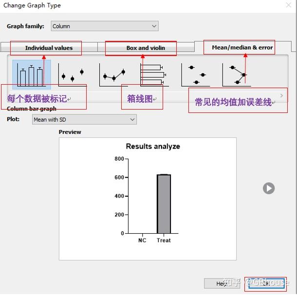 qRT-PCR计算方法（2^- Ct）与GrapdhPAD作图 - 知乎