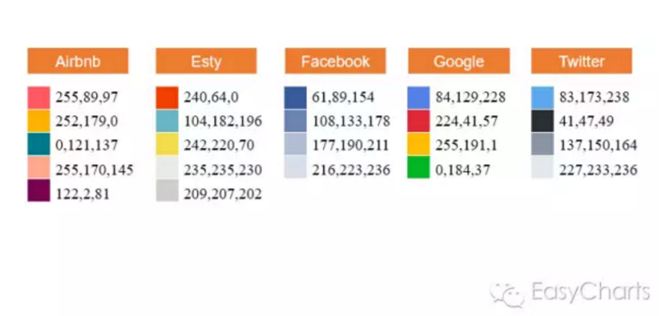 R语言颜色综合运用与色彩方案共享 - 知乎