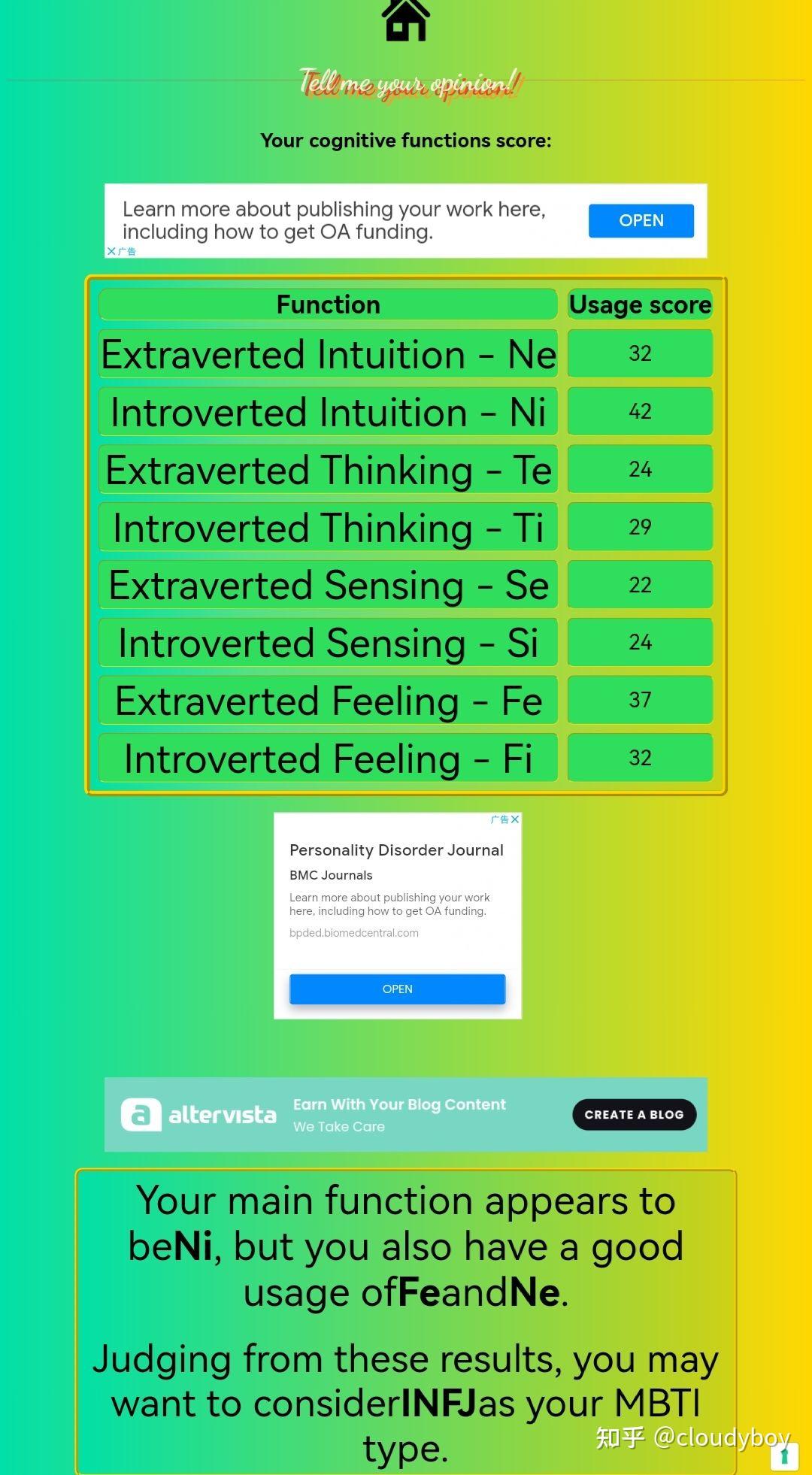 至今为止做过的各种测试+网站链接（随时更新） - 知乎