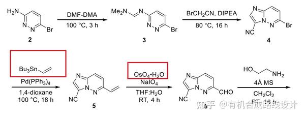 DMF-DMA试剂天天用，我们真的已经了解了它？——介绍DMF-DMA试剂的另类用法，同时介绍一个很牛的合成工艺，值得学习（WX公众号：有机 ...