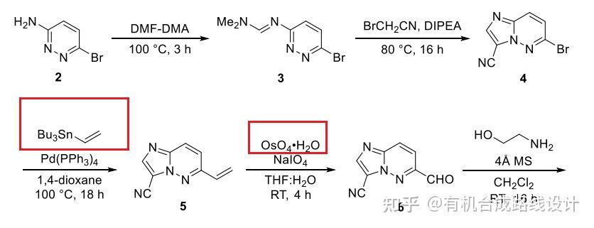 DMF-DMA试剂天天用，我们真的已经了解了它？——介绍DMF-DMA试剂的另类用法，同时介绍一个很牛的合成工艺，值得学习（WX公众号：有机 ...