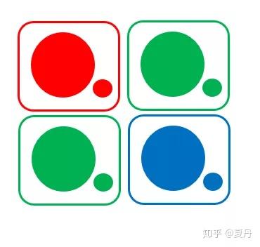 HDR imaging(3)----split/sub pixel 技术 - 知乎