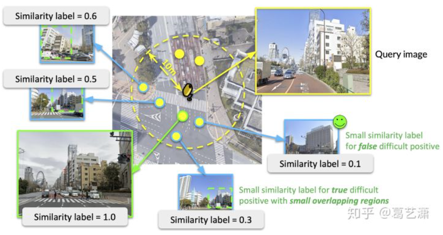 长期视觉定位与重定位先进方案综述 - 知乎