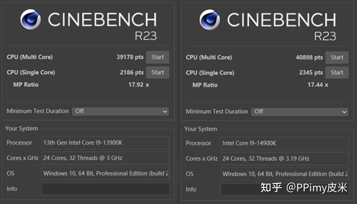 【首发评测】14代酷睿i9-14900K，升级！但是牙膏... - 知乎