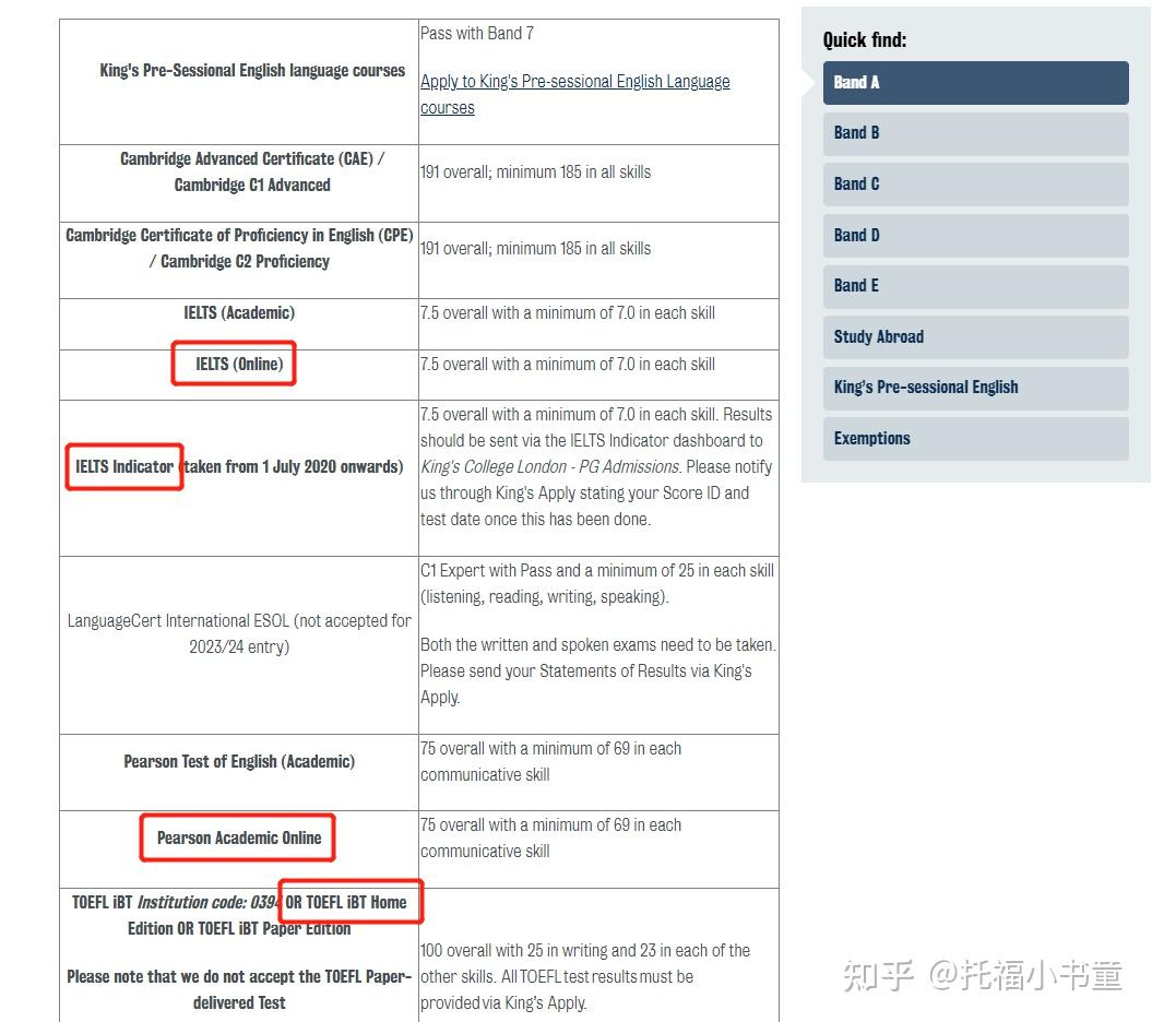 23fall英国大学线上成绩接受情况—托福雅思家考多邻国朗思PTE - 知乎