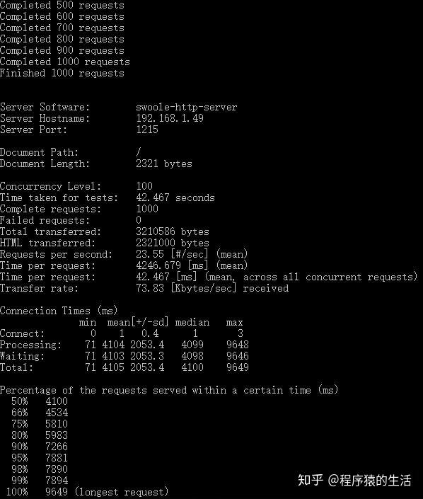 Swoole运行模式加速laravel应用的详细介绍 - 知乎