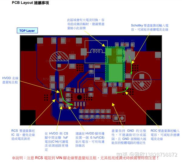 远翔DC-DC智能家居照明LED无频闪调光恒流驱动芯片FP7195【调光范围0.1%-100%；调光频率0.1-2000K】 - 知乎