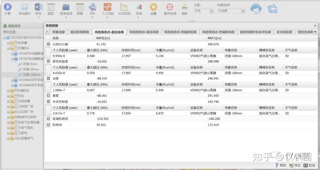 QRA（风险分析）软件掌握这7点，从入门到精通！ - 知乎