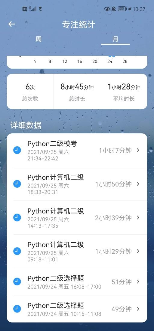 两周备考过计算机二级python - 知乎