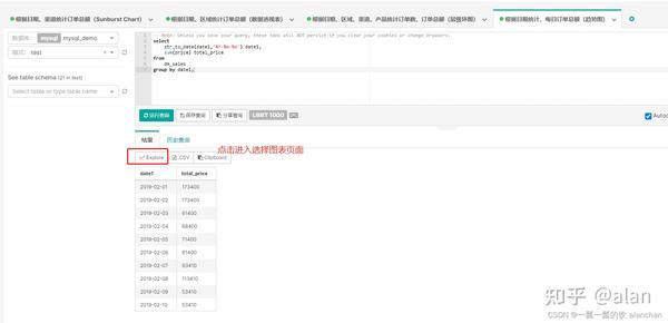 superset（二）基本使用详细示例以及superset权限控制介绍 - 知乎