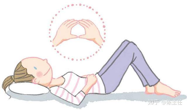 拯救失眠｜睡前放松练习——腹式呼吸法 知乎