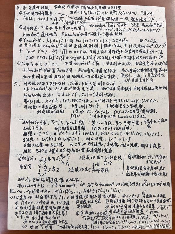 一般拓扑学 知乎