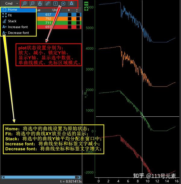 MDF(.mf4/.mdf/.dat)文件分析、转换——开源软件ASAMMDFGUI使用介绍 - 知乎