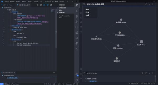 Obsidian联动vscode！让你的Obsidian加持更强大的编辑器 - 知乎