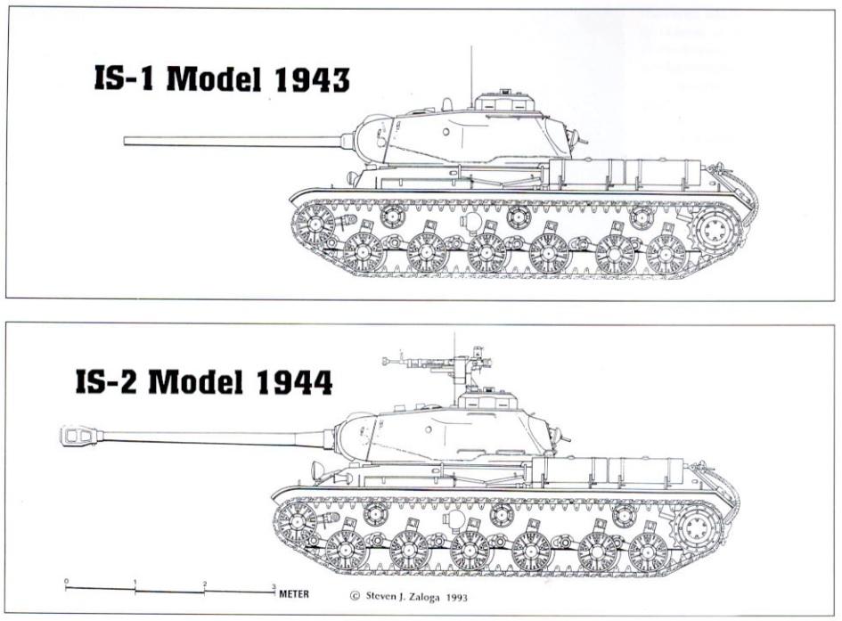 以领袖之名--苏联IS-2重型坦克小传 - 知乎