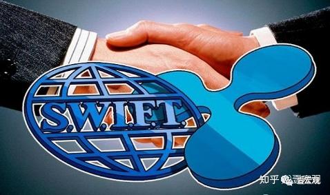 什么是SWIFT系统？ - 知乎
