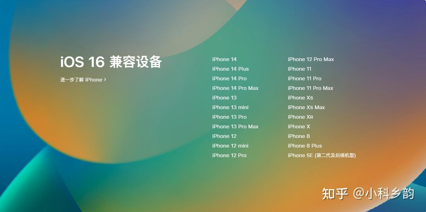 iOS16更新早知道！ - 知乎