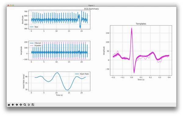 『脑机接口BCI资源合集』软件篇 —— 为你匹配最适合的BCI分析软件 - 知乎