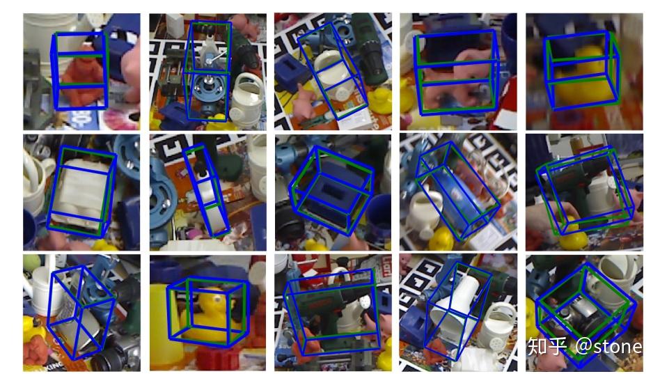 基于YOLO的3D目标检测：YOLO-6D - 知乎