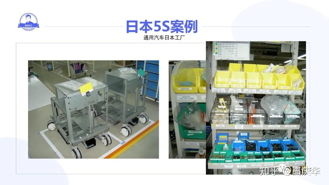 精益5S案例大全520页PPT - 知乎