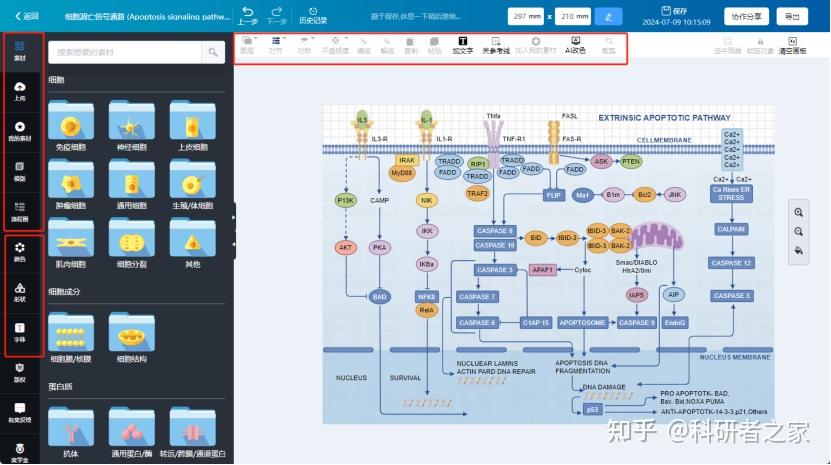 零基础炫CNS级美图 Figdraw 2.0 - 知乎