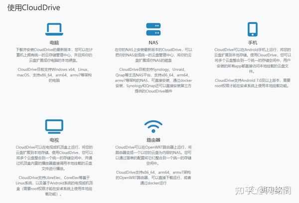 CloudDrive推出Pro版会员功能_跨云盘文件秒传复制_附最全版本下载_送Termux 安卓手机的 Linux 模拟器 - 知乎