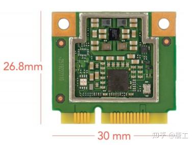 AI芯片概览——神经网络硬件，GPU/TPU/DPU/M1/Dojo，数据中心加速技术 - 知乎