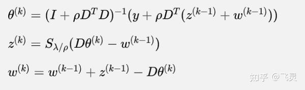 ALM和ADMM算法：从数值优化到凸优化 - 知乎